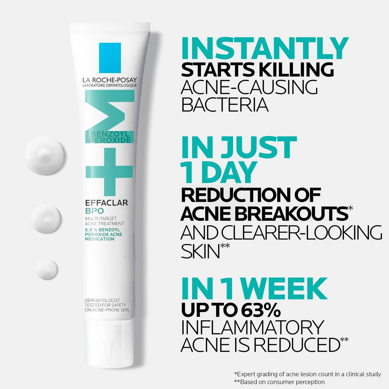 Effaclar Acne Routines