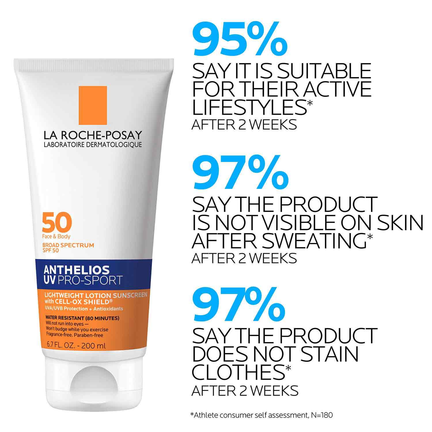 Anthelios UV Pro Sport Sunscreen SPF 50 | La Roche-Posay