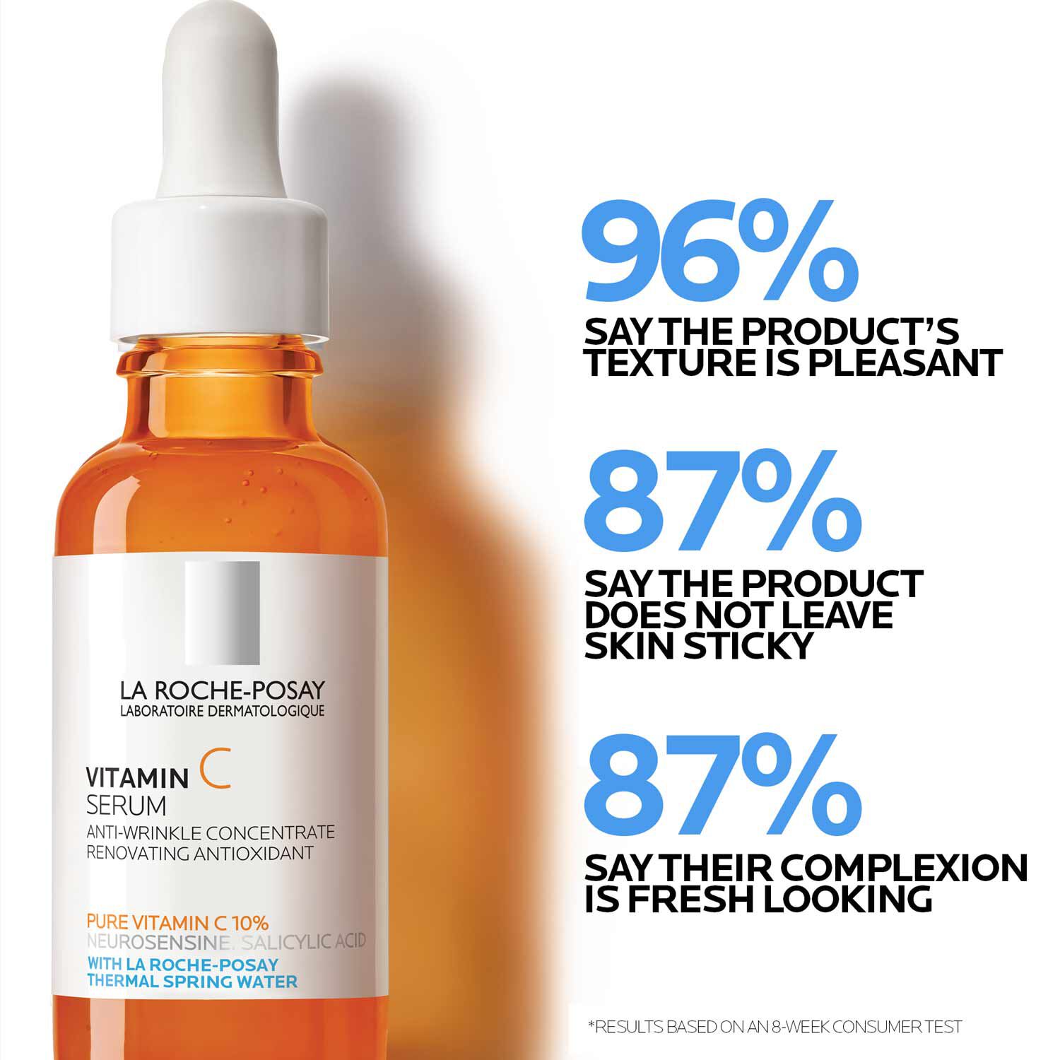 Anti-Aging Face Serum Set for Radiant Skin | La Roche-Posay