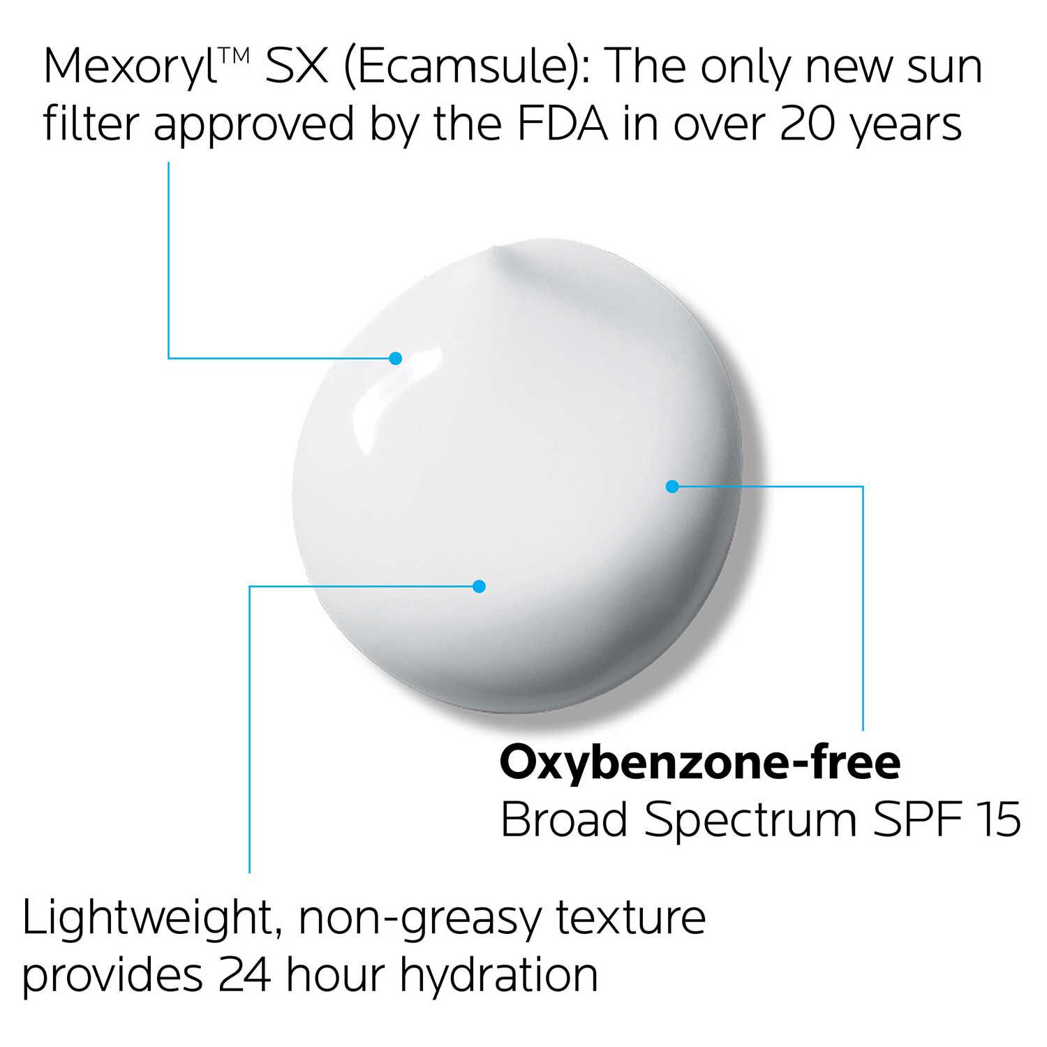 Anthelios SX | SPF Moisturizer with Mexoryl | La Roche-Posay