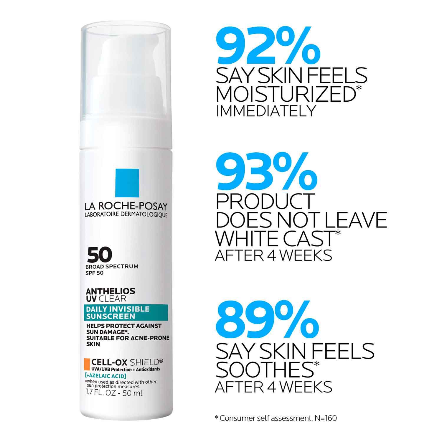 Anthelios UV Clear Sunscreen SPF 50 | La Roche-Posay