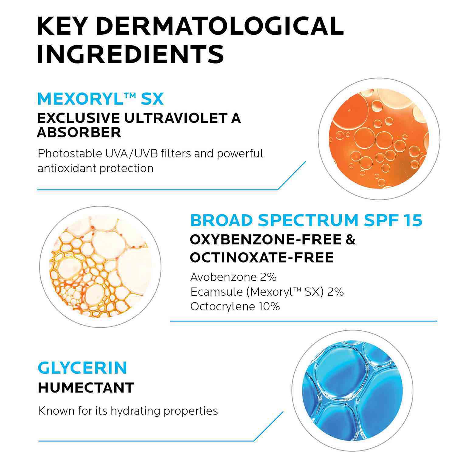 Anthelios SX | SPF Moisturizer with Mexoryl | La Roche-Posay