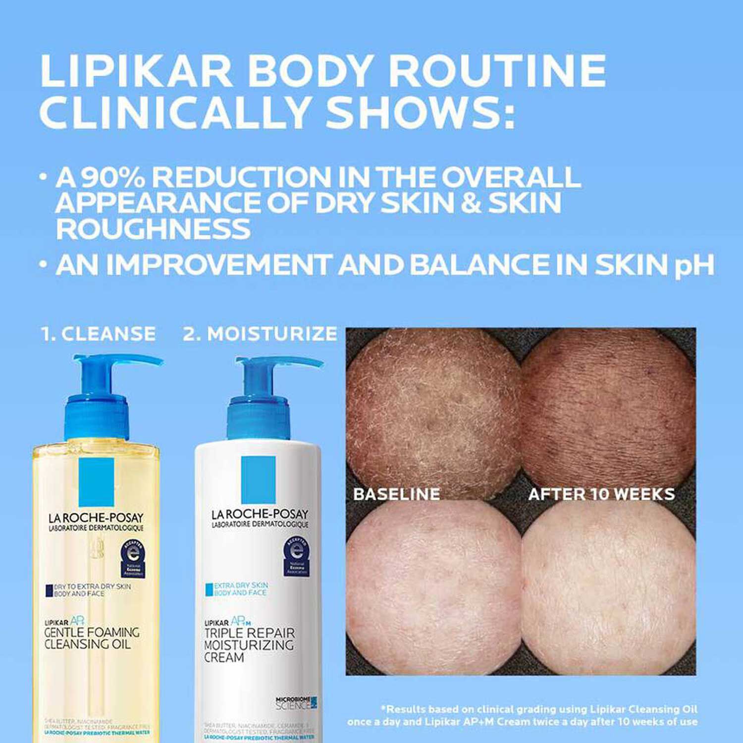 Lipikar AP+M Triple Repair Body Cream for Dry Skin | La Roche-Posay