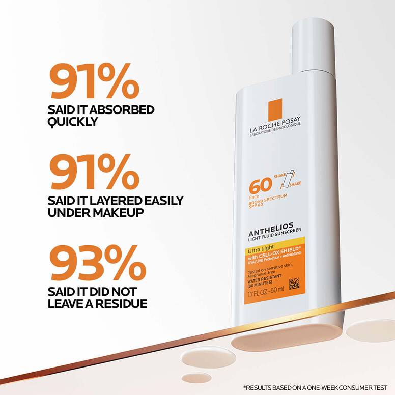 Anthelios Skincare | Broad Spectrum Sunscreen | La Roche-Posay