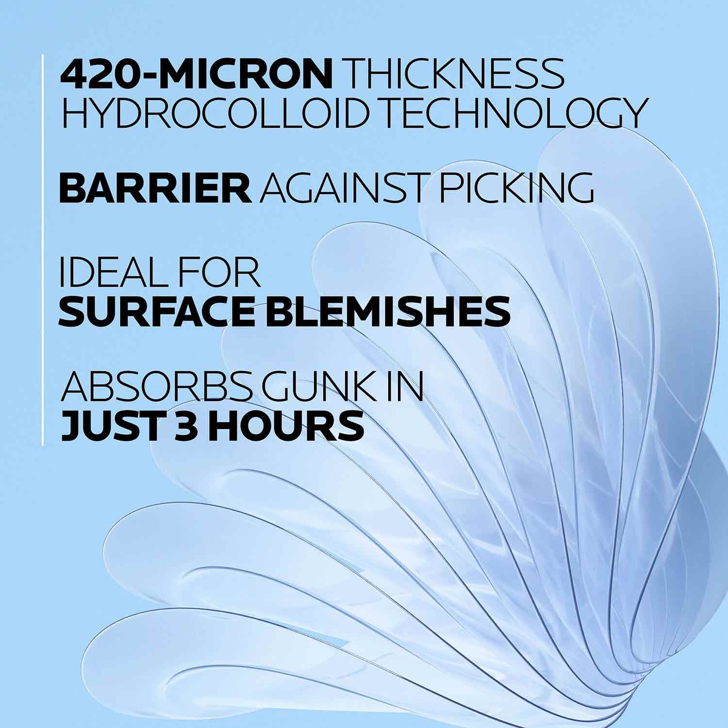 Effaclar Multi-Target Blemish Patches | La Roche-Posay